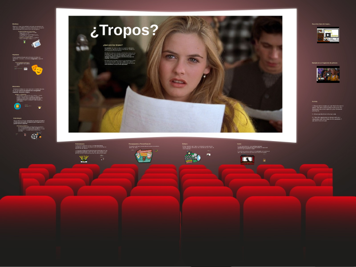 ¿Qué son los tropos? by Carolina Rodríguez on Prezi