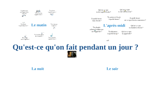 La routine quotidienne by Jonathan Bröhl on Prezi