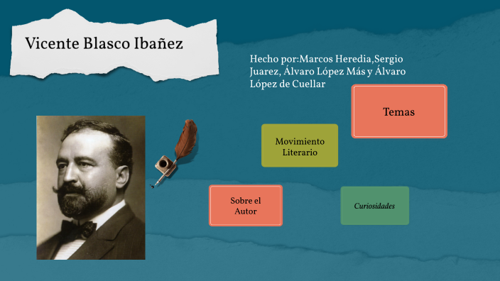 Vicente Van Coco by ÁLVARO LÓPEZ MÁS on Prezi