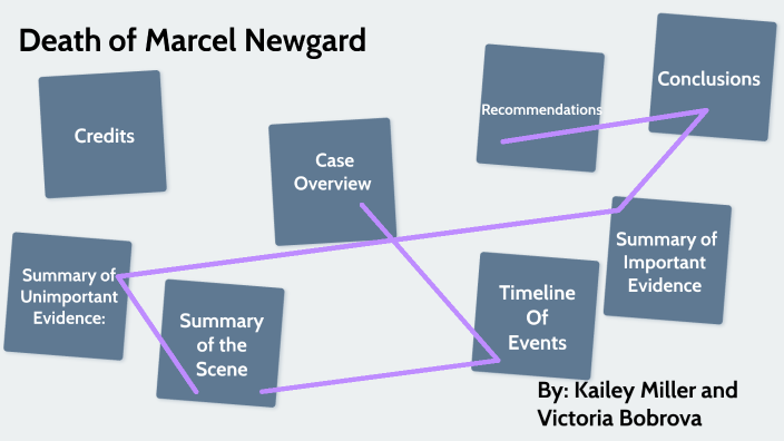 Death of Marcel Newgard by Kailey Miller on Prezi