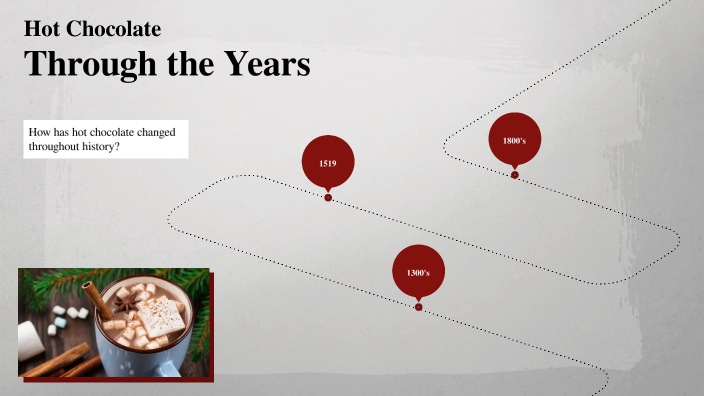 Hot Cocoa History by Andreana Moore on Prezi