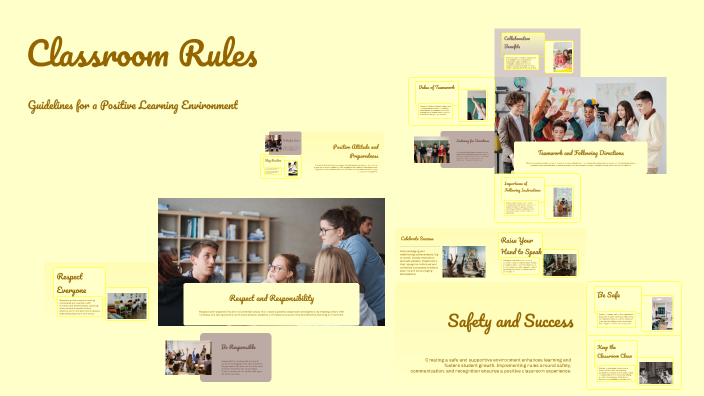 Classroom Rules by Antoinette Urbano on Prezi