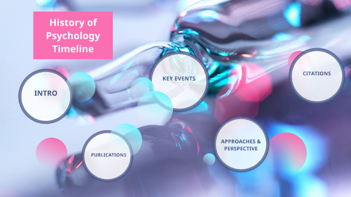 The History of Modern Psychology by Alexandria Beabout on Prezi