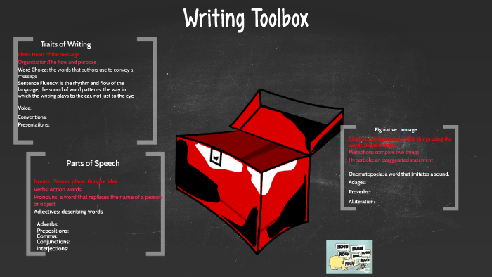 Writing Toolbox by Chelsea Toler on Prezi