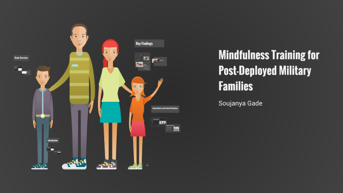 Mindfulness Training for Post-Deployed Military Families by Soujanya ...