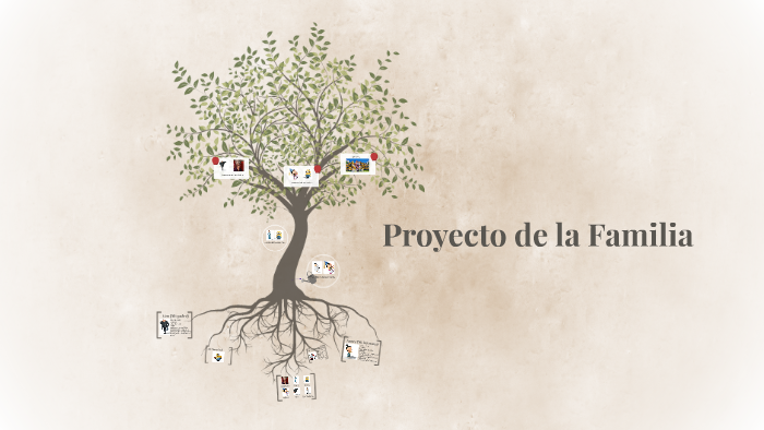 Proyecto de la Familia by Raina Dooo on Prezi