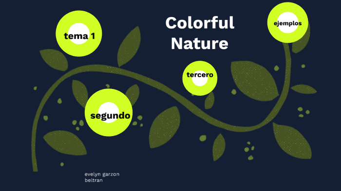 artefactos tecnologicos by evelyn garzon on Prezi