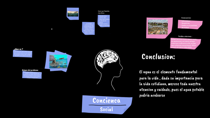 Problema conciencia social by Allison Duran on Prezi
