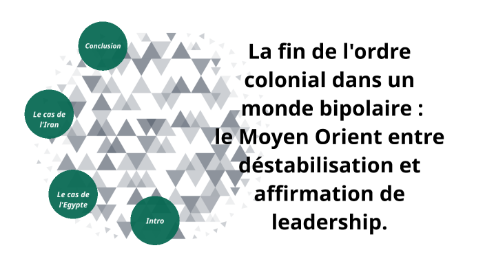 La fin de l'ordre colonial dans un monde bipolaire : le Moyen-Orient ...