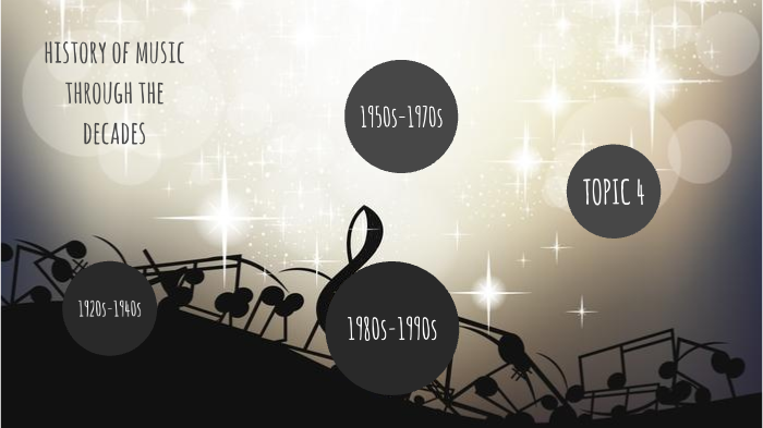 History of Music Through the Decades by Julissa Tenas on Prezi