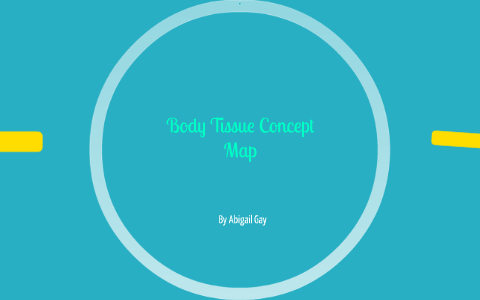 Body Tissue Concept Map by Abigail Gay on Prezi