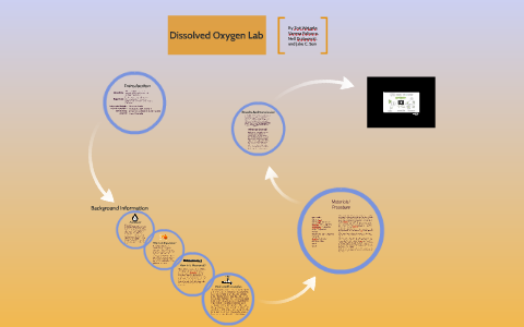 Dissolved Oxygen Lab by Nell Grabowski