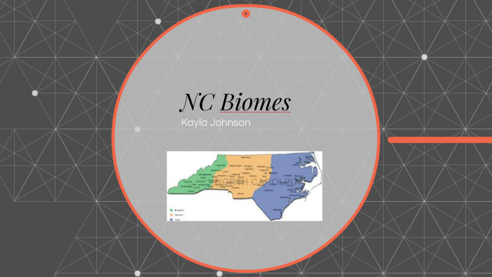 NC Biomes by Kayla Johnson on Prezi
