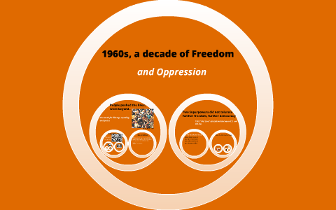 1960s, A decade of Freedom and Oppression by nazan maksudyan
