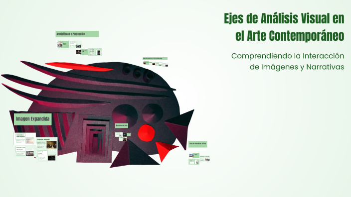 Ejes de Análisis Visual en el Arte Contemporáneo by Martin Nuñez on Prezi