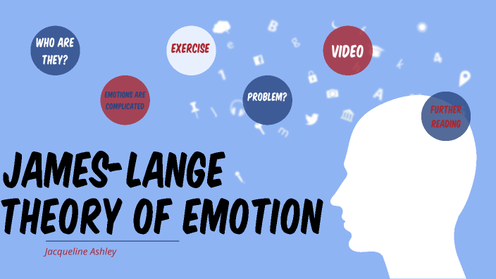 James Lange Theory of Emotions by Jacqueline Ashley on Prezi