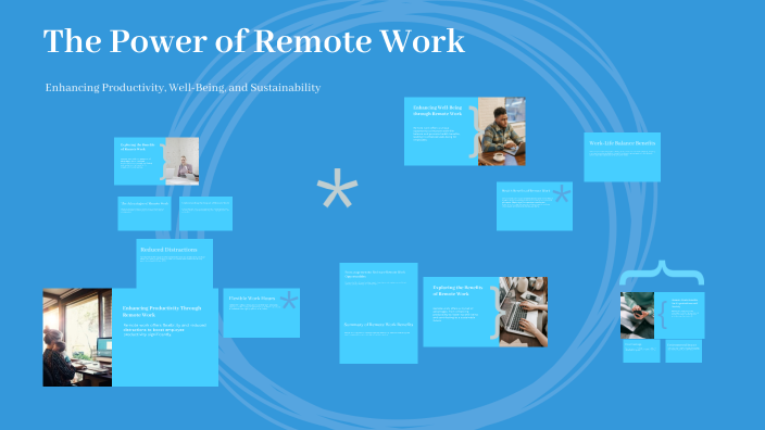 The Power of Remote Work by Humzah Almashni on Prezi