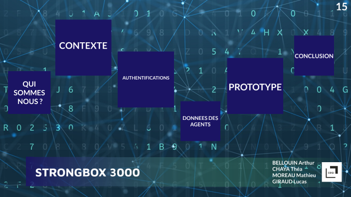 soutenance strongbox 3000 by lucas giraud on Prezi