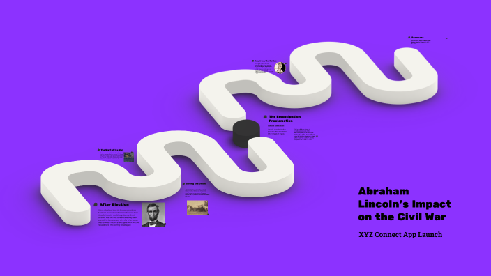 Abraham Lincoln's Impact on the Civil War by NEVAEH STEPHENS on Prezi