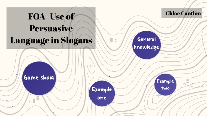 Use of Persuasive Language in Slogans by chloe cantlon on Prezi