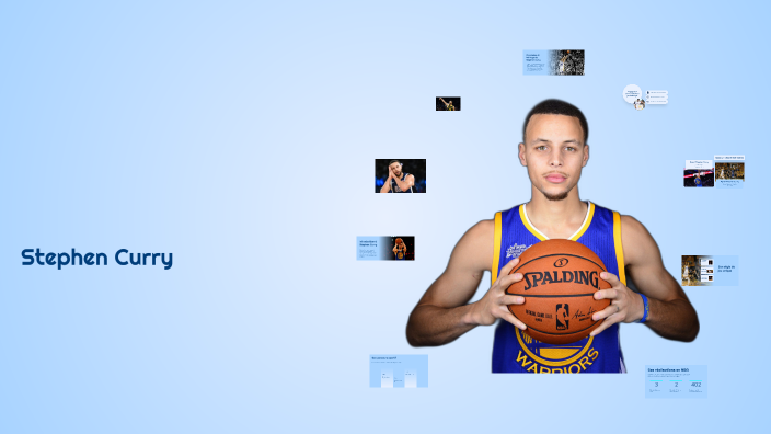 La meilleure présentation de Stephen Curry by Hakim SHAIMI on Prezi