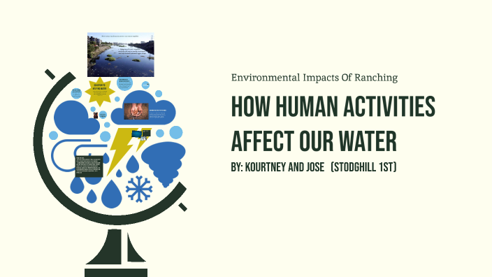 how Human Activities affect our water. by Kourtney Turner on Prezi