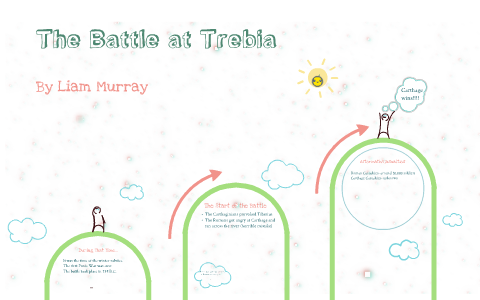 Battle At Trebia by Liam Murray on Prezi