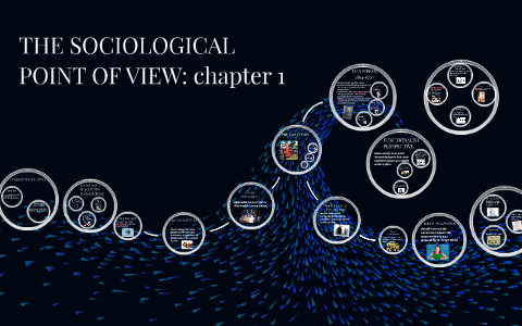 THE SOCIOLOGICAL POINT OF VIEW: chapter 1 by nancy abdelkawy on Prezi