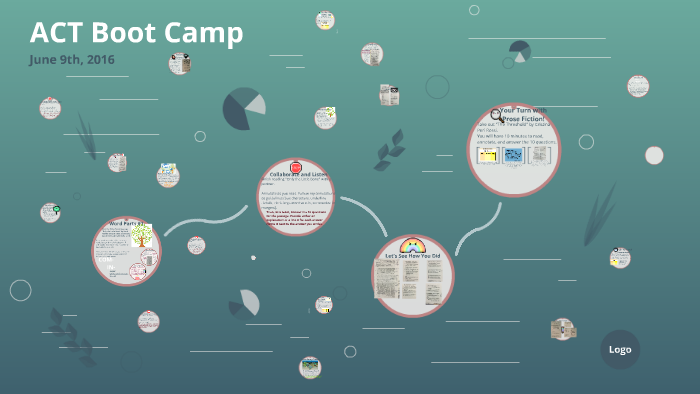 ACT Boot Camp by Aisha Rees on Prezi
