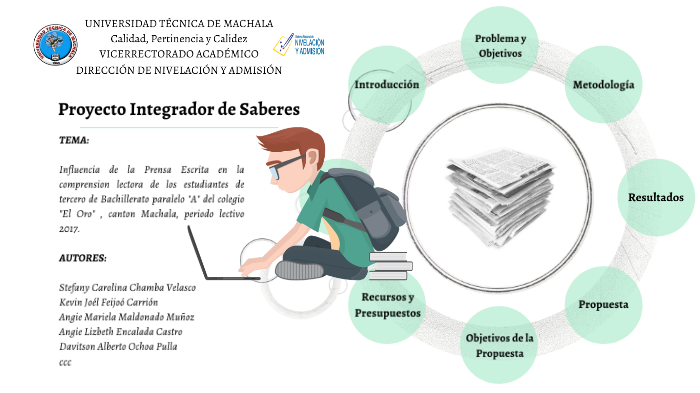 Presentación del Proyecto de Aula Pis by Kevin Feijoó on Prezi