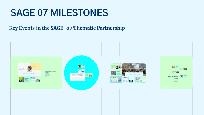 A Timeline of Significant Milestones by Tony Dorrian on Prezi