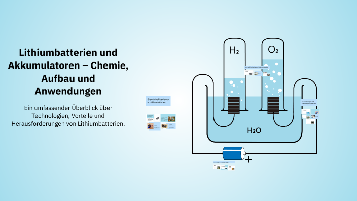 Lithiumbatterien und Akkumulatoren – Chemie, Aufbau und Anwendungen by ...