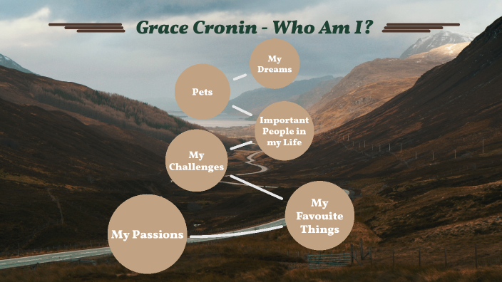 Grace Cronin - Who Am I? by Grace C on Prezi