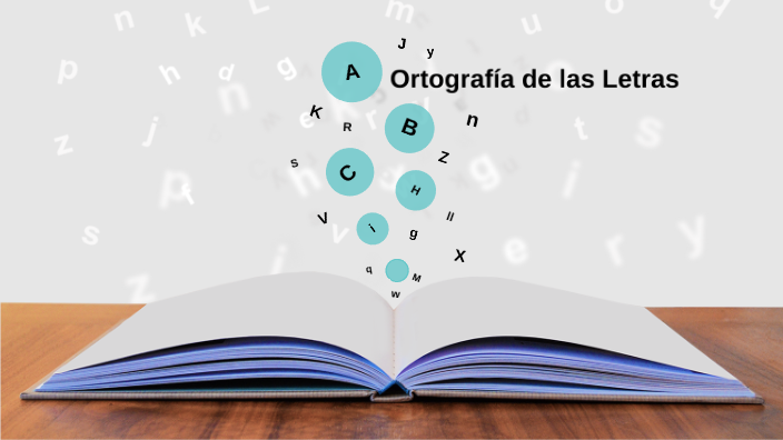 Ortografía de las Letras by Shaly Delgado on Prezi