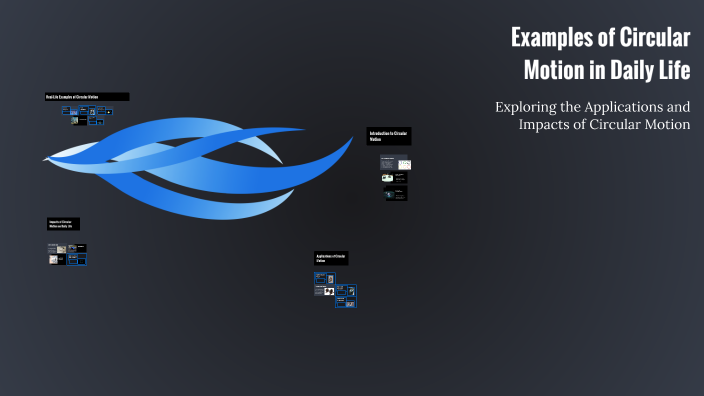 Examples of Circular Motion in Daily Life by deniz özaltun on Prezi