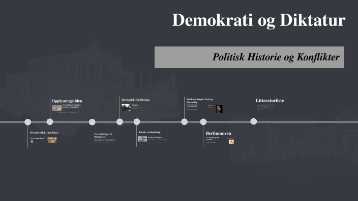 Demokrati og Diktatur: En Sammenligning by Isabella Kessinger on Prezi