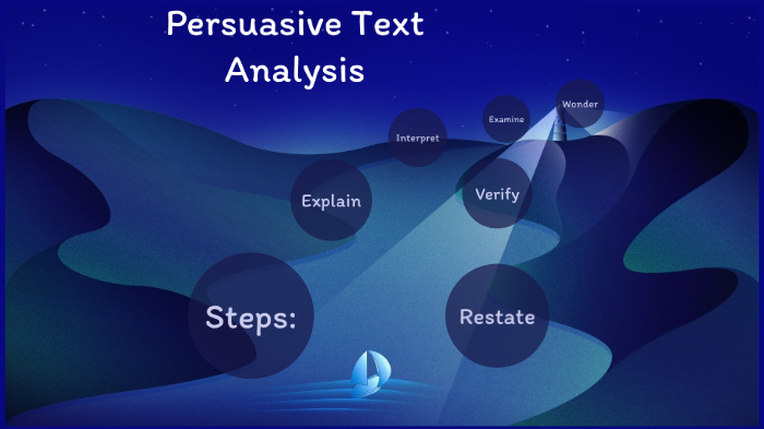 Persuasive Text Analysis:Gun Control by Edgar Olmos on Prezi