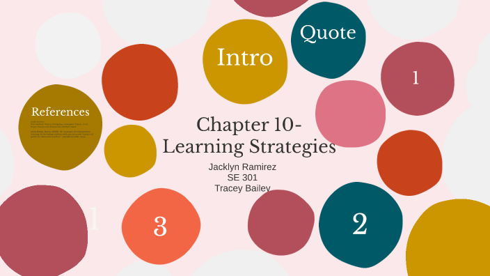 Independent Learning Strategy Presentation by Jacklyn Ramirez on Prezi