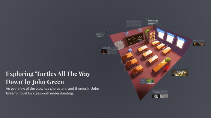 Exploring 'Turtles All The Way Down' by John Green by Megija Malnace on ...