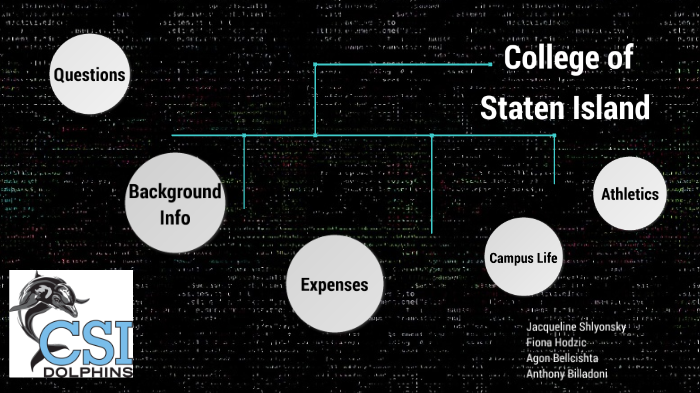CSI presentation by Jackie Shlyonsky on Prezi
