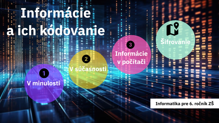 Informatika pre 5. ročník ZŠ by Zuzana Čandová on Prezi