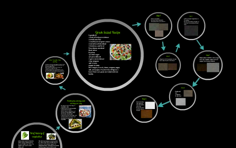 Vegetable Recipe- Greek Salad by Gavin Voss on Prezi