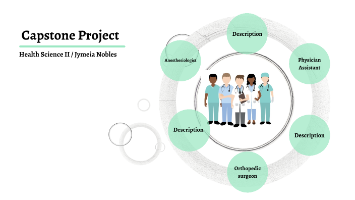 Capstone Project by Jymeia Nobles on Prezi
