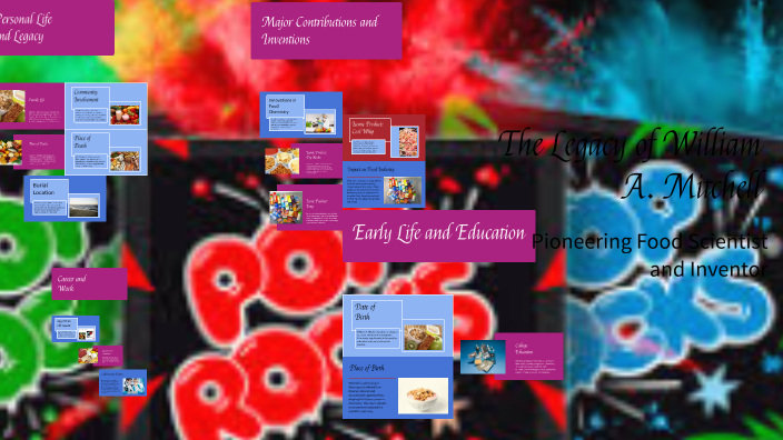 The Legacy of William A. Mitchell by Blake Lee on Prezi