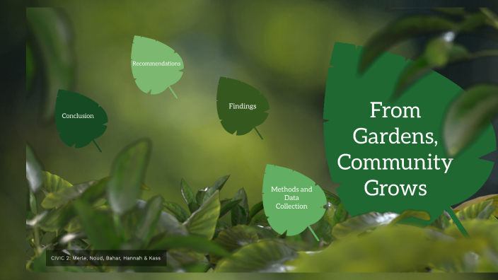 By Merle, Noud, Bahar, Hannah & Kass by Kass de Boer on Prezi