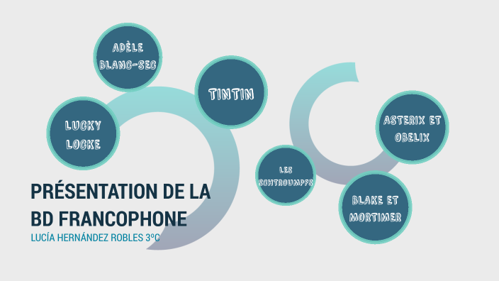PRÉSENTATION DE LA BD FRANCOPHONE by Lucía Hernández Robles on Prezi