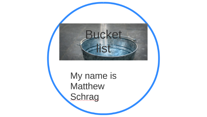 My name is Matthew Schrag by Matthew Schrag on Prezi