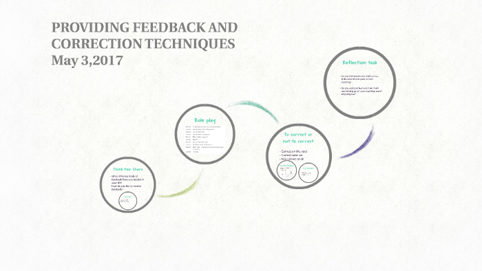 PROVIDING FEEDBACK AND CORRECTION TECHNIQUES by Kamilya Seitgaleyeva on ...