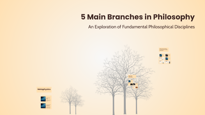 5 Main Branches in Philosophy by Mac Z on Prezi
