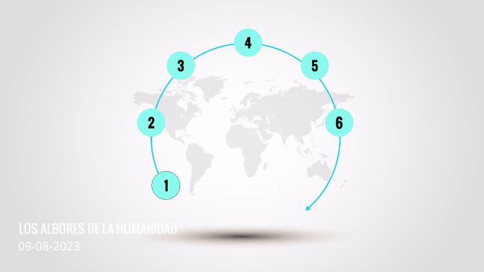 los albores de la humanidad HISTORIA PRIMER GRADO by rocio gallegos on ...